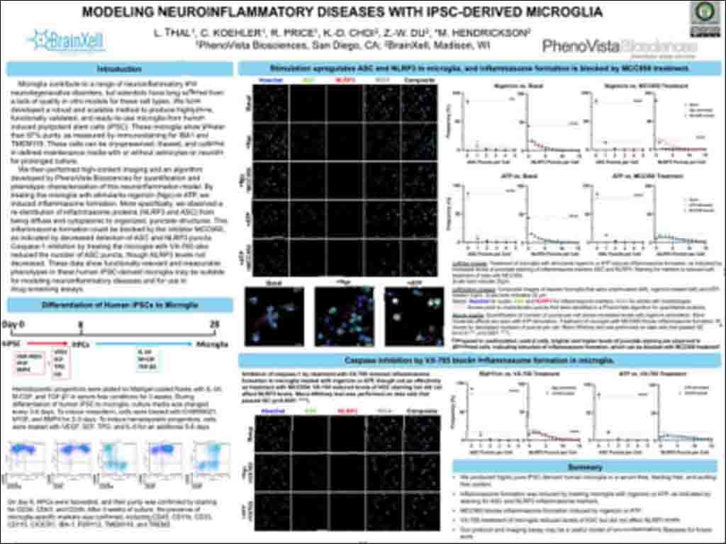 Modeling Neuroinflammatory Diseases with iPSC-derived Microglia